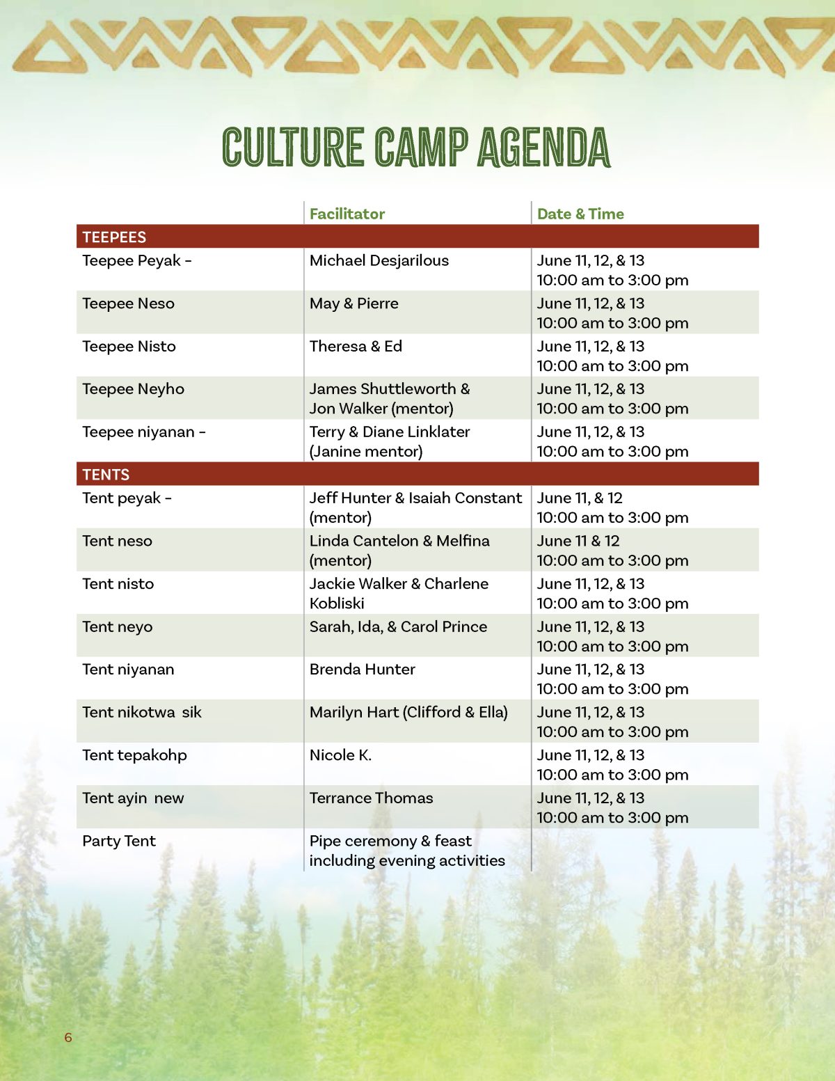 Daniel Donkey Memorial Culture Camp - NCN Family and Community Wellness ...